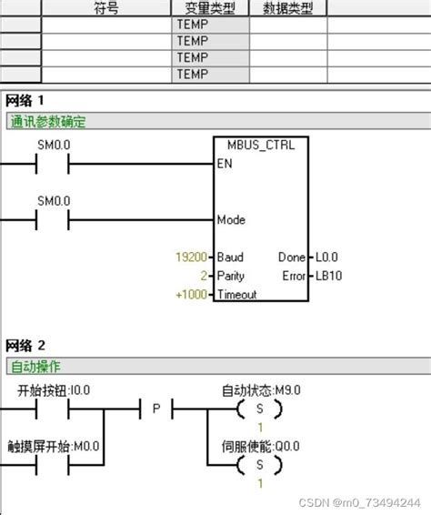 西门子s7 200 Plc 与信捷ds2伺服通讯程序，实际应用于编码器同步控制案例，即将编码器直接连接到伺服驱动器上西门子s7 200plc