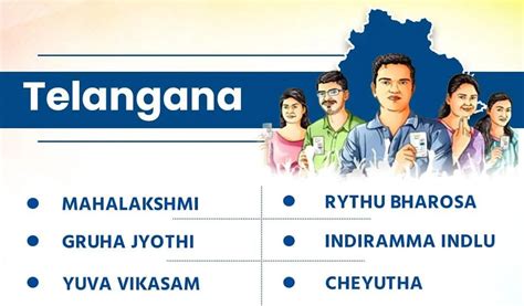 The Six Guarantees Of The New Government In Telangana Telangana Today