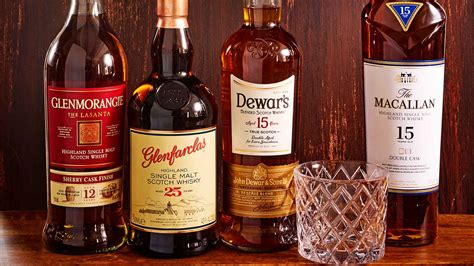 About Scotch List Of Scotch Whisky Rerlct