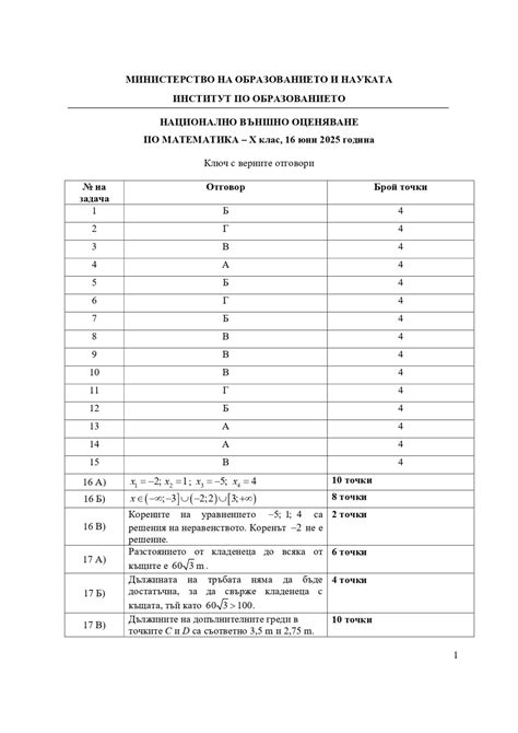 НВО по математика в 10 клас 2025 ИЗПИТНА ТЕМА ОТГОВОРИ ОЦЕНЯВАНЕ