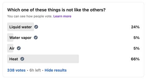 Review Of The Four Control Layers Greenbuildingadvisor