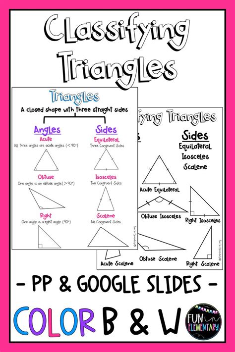 Attributes Of Shapes PowerPoint Google Distance Learning Teaching Geometry Distance