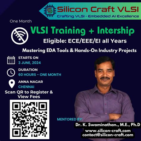 Vlsi Eda Hands Swami Phd Ifellow