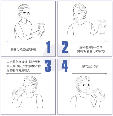 注意！“吸入式”新冠疫苗来啦！接种疾病抗体