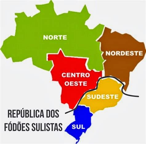 Benicio Itaipú UMA USINA DE IDÉIAS República dos FODÕES Sulistas do Brasil Menos Norte e Nordeste