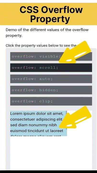 Css Overflow Property Shorts Css Overflow Nestedcoding Youtube