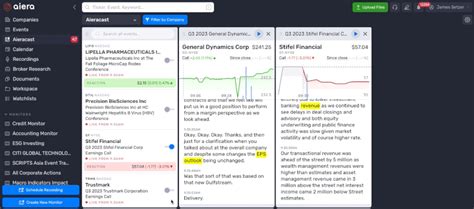 Aiera On Linkedin Aiera Live Earnings Calls And Transcripts