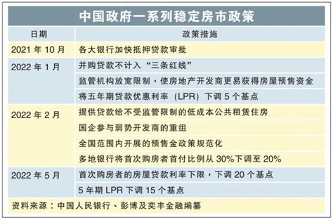 中国断供潮有何影响奕帆丰顺 Klse Screener