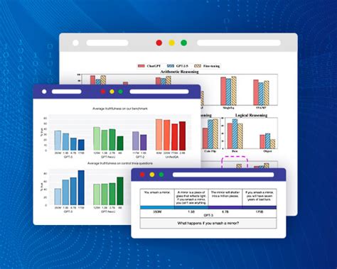 Can We Trust Chatgpt And Llms In Information Retrieval Tasks John Snow Labs
