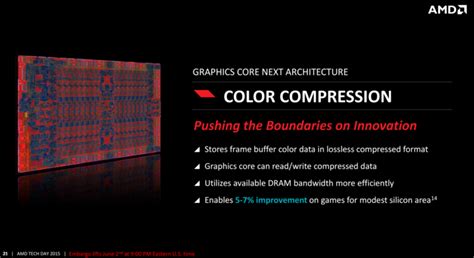 Amd Tonga Gpu Gets First Die Shot Features A 384 Bit Memory Controller