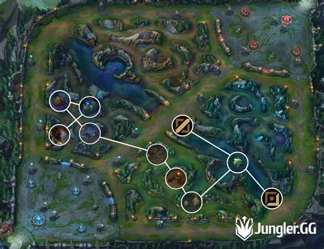 Pro Fiddlesticks Jungle Path S13 Jg Routes Clearing Guide And Build