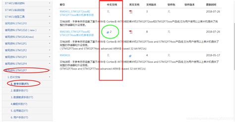 Stm系列单片机中文参考手册下载方法stm手册中文版去哪里下载 Csdn博客