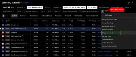 Tradingview Stock Screener Guide Screeneriqcom