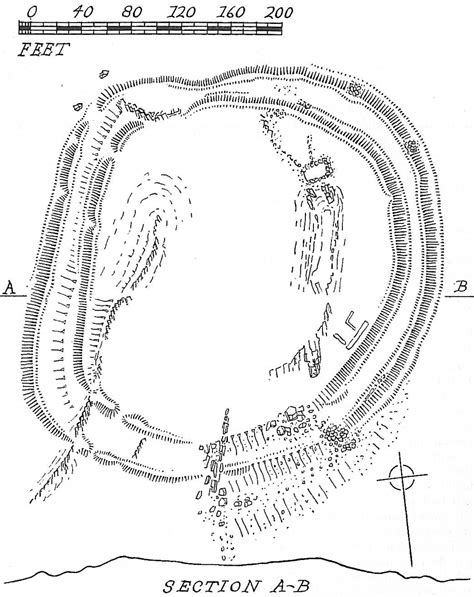 Hillforts And Hut Groups Of North West Wales List Of Figures Smith