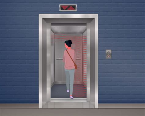 Enhancing Elevator Safety Essential Role Of Lift Door Sensors