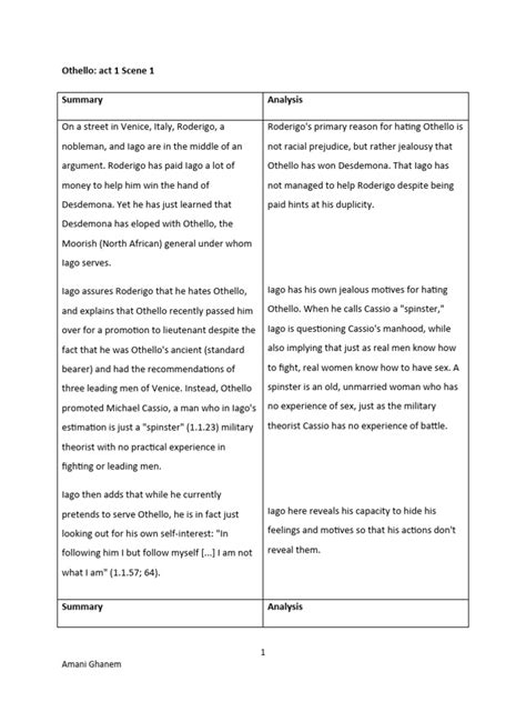 Othello Act 1 Scence 1 Wps Office 1 Pdf Othello Iago