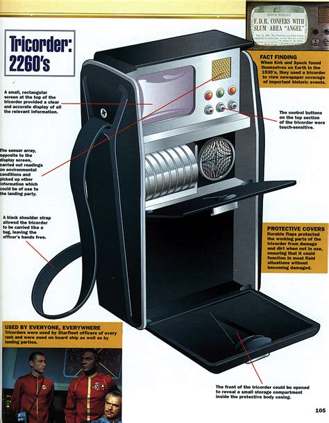 Fsd Starship Operations Tricorders