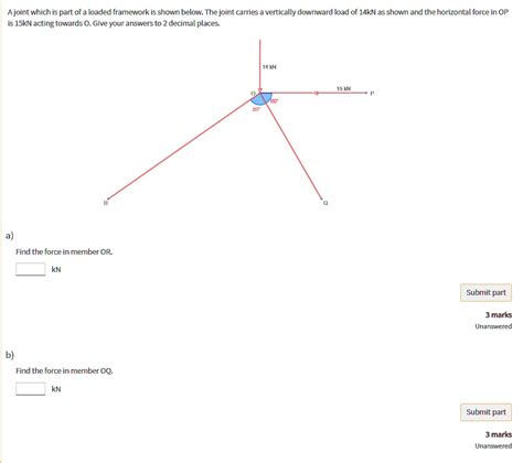 Solved A Joint Which Is Part Of A Loaded Framework Is Shown Below The