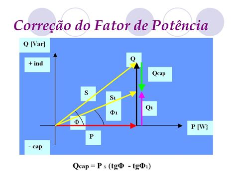 Correção Do Fator De Potência Blog Lri Automação Industrial