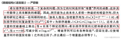 排序算法详解 Csdn博客
