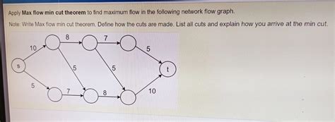 Solved Apply Max Flow Min Cut Theorem To Find Maximum Flow