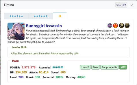 Bunny Elmina R Evertale