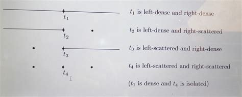 Tikz Pgf Drawing Straight Line Between The Two Points TeX LaTeX Stack Exchange