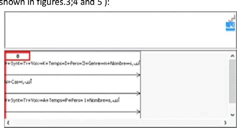 Figure 6 From A Complex Annotation Based Approach For The Arabic