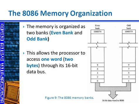 Sequential Pointers In Memory Rcplusplus