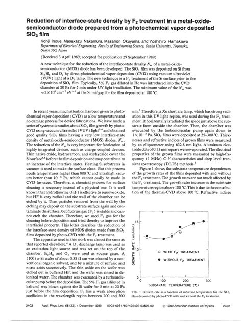 Pdf Reduction Of Interface‐state Density By F2 Treatment In A Metal
