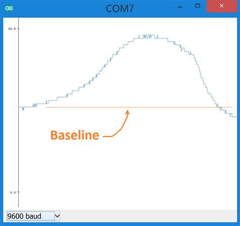 Infrared How To Detect A Heat Emitting Object In A Distance From 10 50cm Electrical