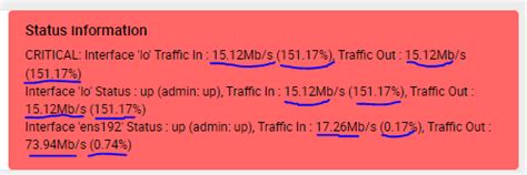 Linux Snmp Plugin Interfaces Traffic Global Output Value Percentage And