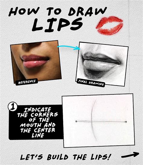 How To Draw The Mouth Proko