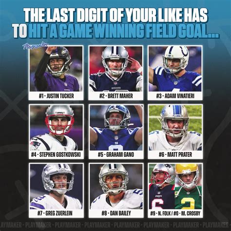 Playmaker Td 🏈 On Twitter The Last Digit Of Your Like Has To Hit A