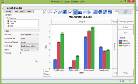 Clustered Bar Charts In Jmp