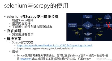 Scrapy框架 Scrapy 框架 Csdn博客