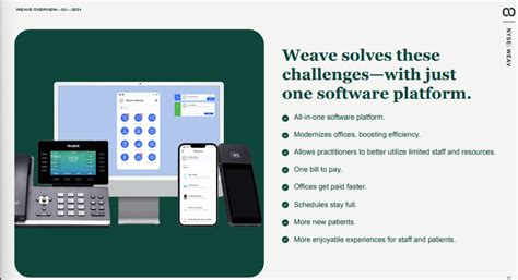 Weave Communications Stock Market Leader With Strong Value Proposition