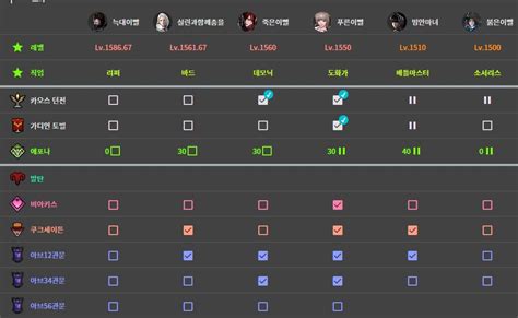 로스트아크 인벤 내가 왜 할만충으로 욕먹는지 어이가없는데 로스트아크 인벤 도화가 게시판