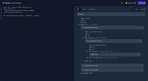 Implementing A Custom Eslint Rule By Naman Kalra Oct 2024 Medium