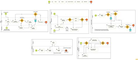 🚀 Getting Started With Hardhat A Step By Step Guide To Deploy Locally Your First Smart Contract