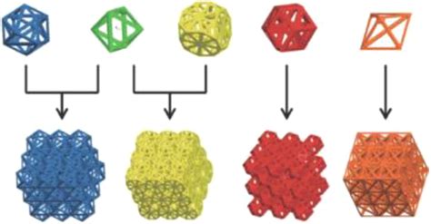 Fundamentals And Recent Progress Of Additive Manufacturing Assisted