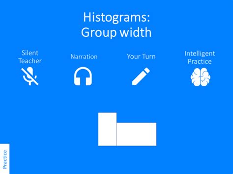 Histograms Group Width Variation Theory