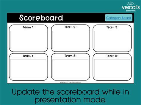 Fun Math Sol Practice Vestals 21st Century Classroom
