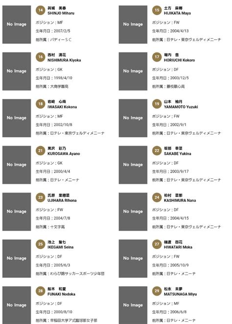 メニーナ眞城美春と池上聖七と樋渡百花と松永未夢がベレーザ登録されてた Ici Cest Verdy（緑）