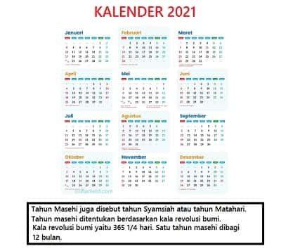 Kalender Sistem Penanggalan Masehi Dan Hijriah Dilengkapi Penjelasan TOPIKTREND
