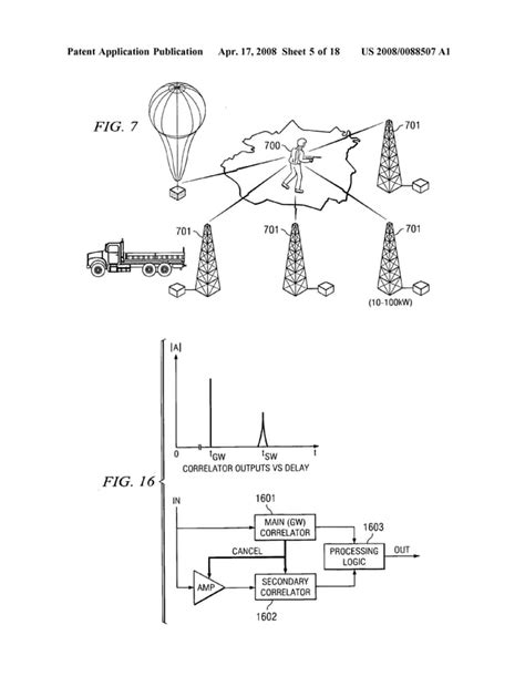 Robust Low Frequency Spread Spectrum Navigation System Pdf