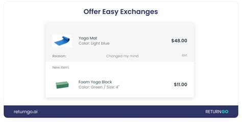 Overlooked Returns Management Mistakes To Avoid ReturnGO