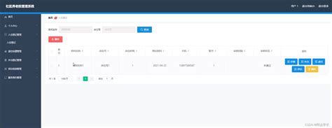Java毕设项目社区养老院管理系统（javavuemybatismavenmysql）养老社区管理系统项目 Csdn博客