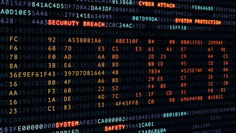 Combatting Cyberattacks