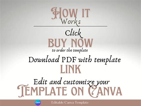 Placenta Encapsulation Contract Template Fully Editable And Customizable For Doulas And Birth